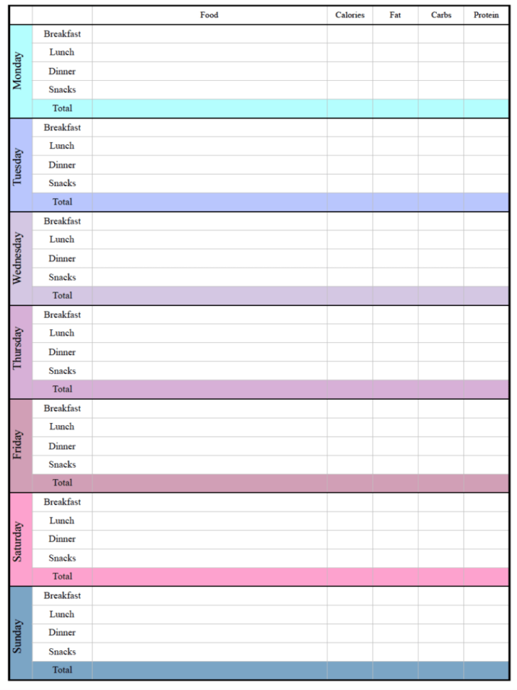 Free Keto And Low Carb Meal Tracker Printables | Printable List of ...